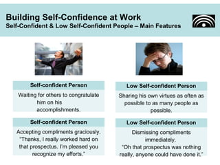 Building Self-Confidence at Work | PPT