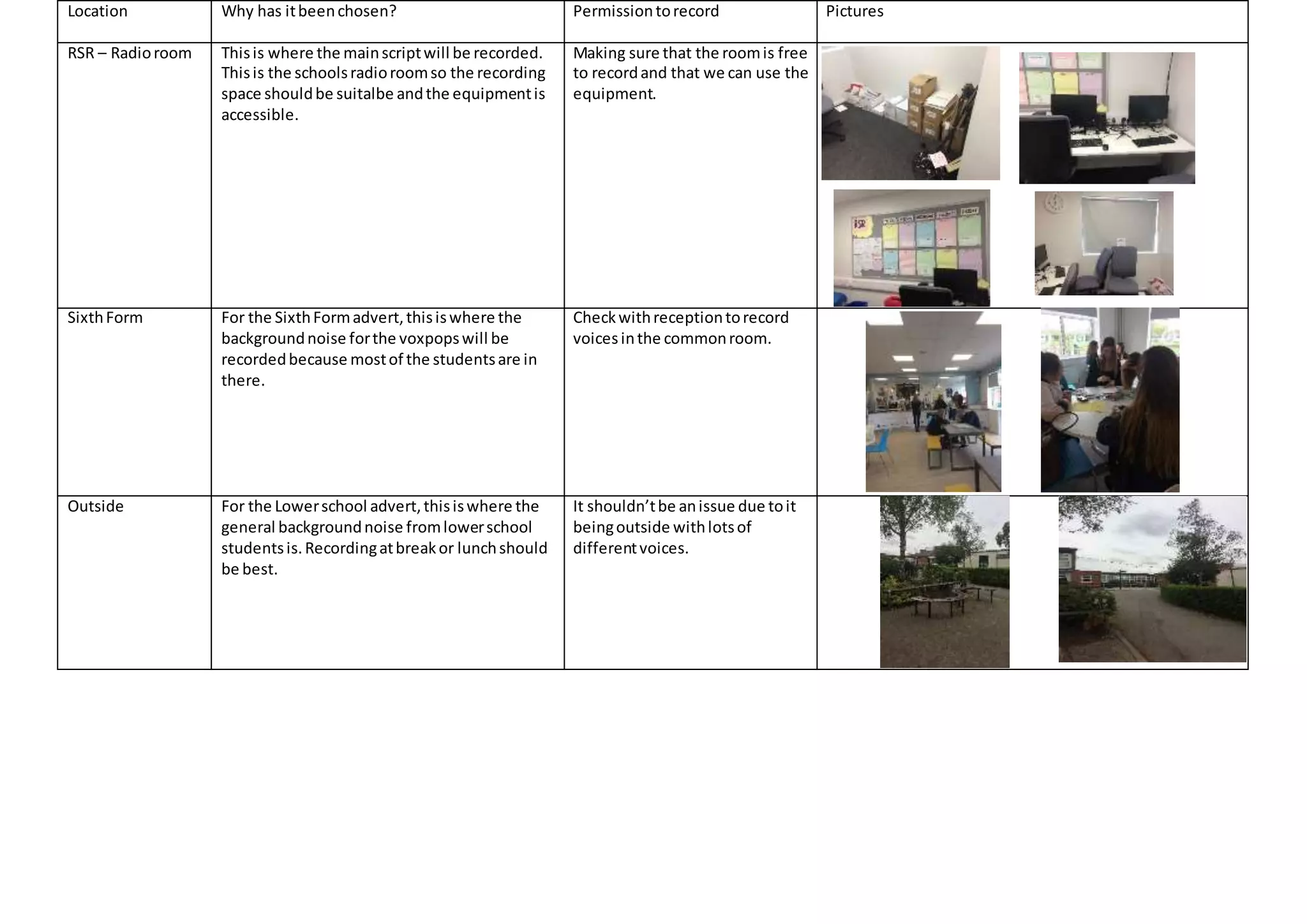 Task 6+7 recce and risk assessment | PPT