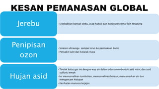 Task 6 pbm | PPT