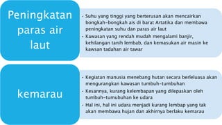 Task 6 pbm | PPT
