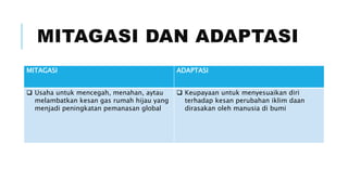 Task 6 pbm | PPT