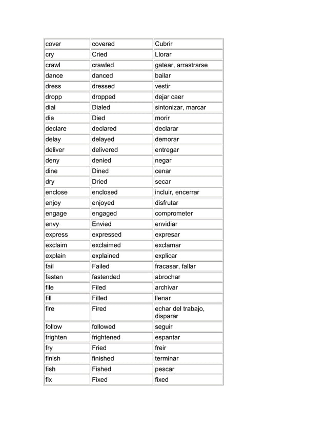 List of verbs | DOCX