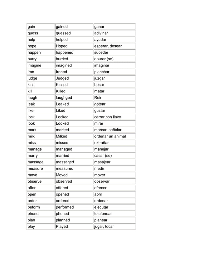 List of verbs | DOCX