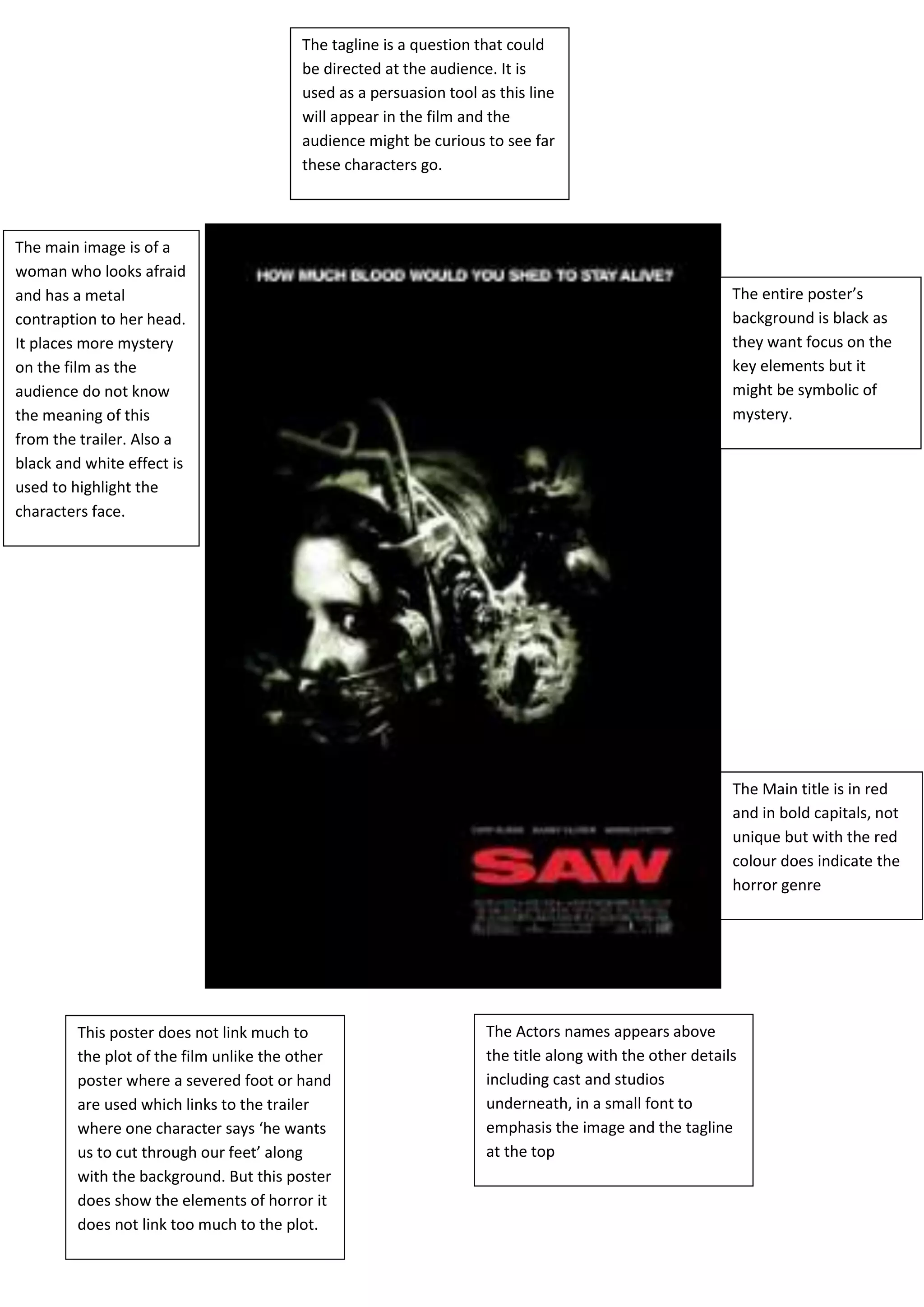 Task 7- Analysis of Film Posters | DOCX