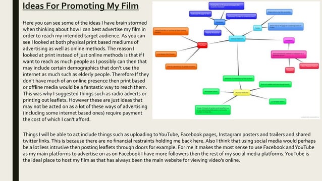 FMP: Presentation | PPT
