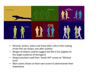 Title Research- Superbad | PPTX