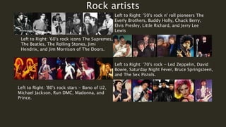 Task 7 the history of rock music | PPTX