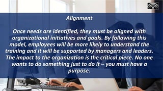 Elements of Top Employee Training Programs | PPT