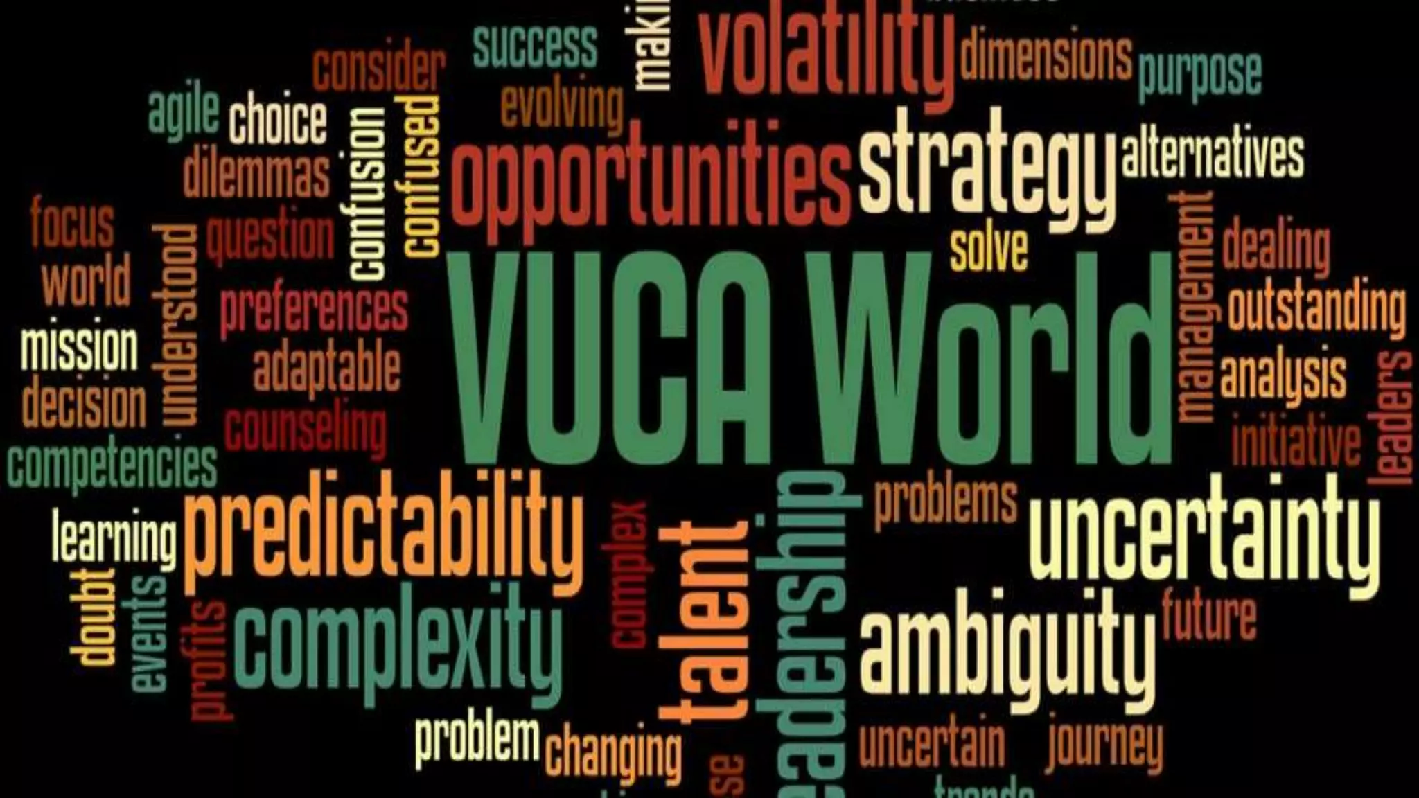 VUCA - Management Issues | PPTX