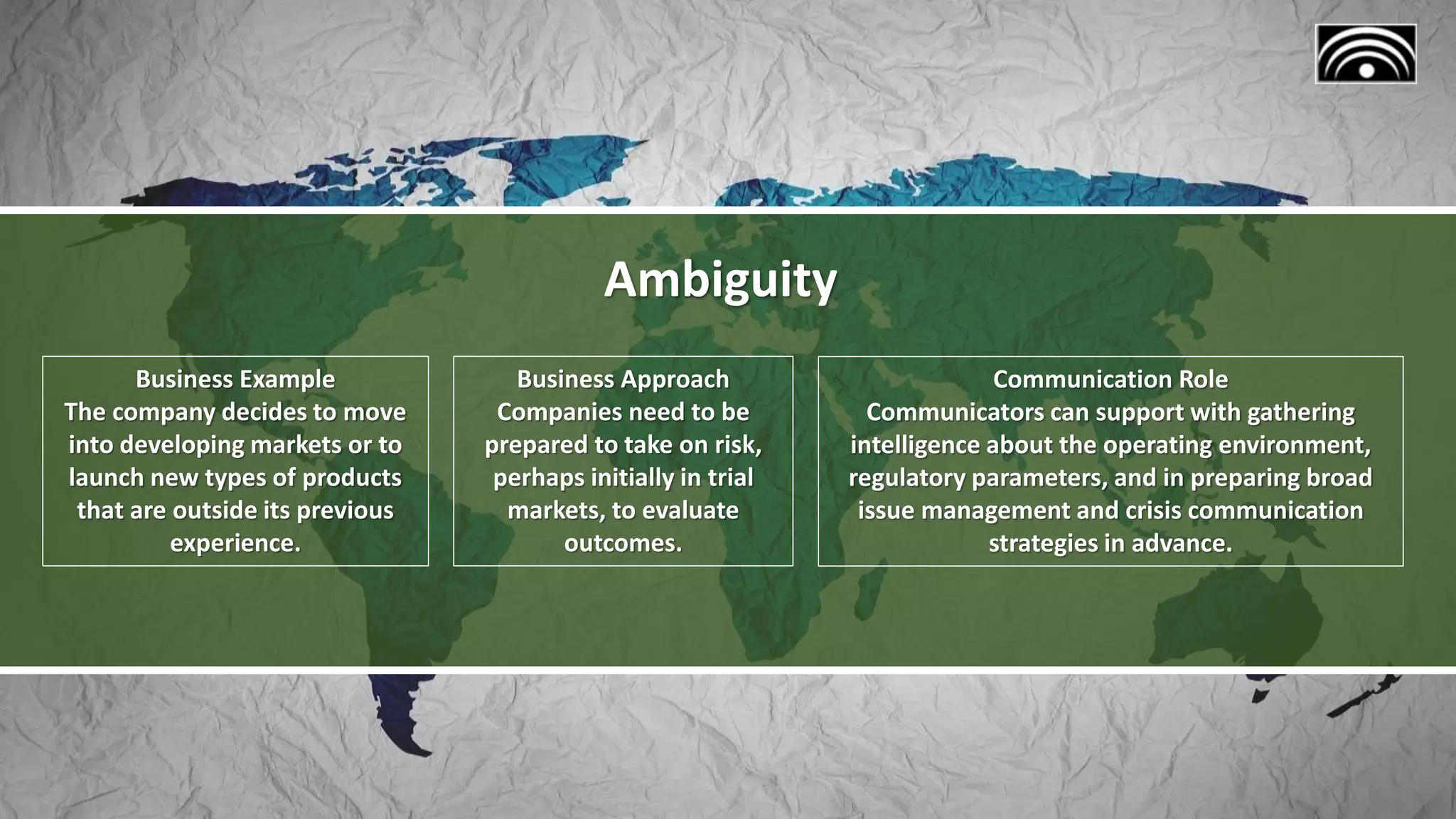 VUCA - Management Issues | PPTX