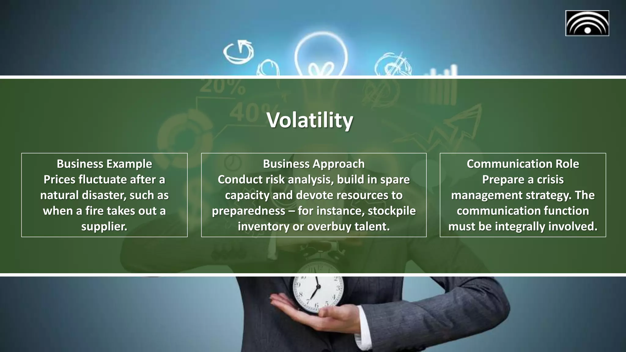 VUCA - Management Issues | PPTX