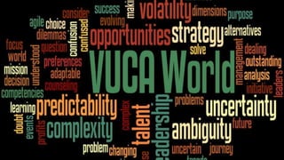 VUCA - Management Issues | PPTX