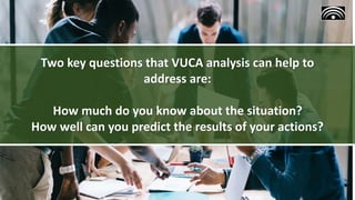 VUCA - Management Issues | PPTX
