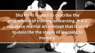 SHUHARI - Team Development - Introduction | PPT