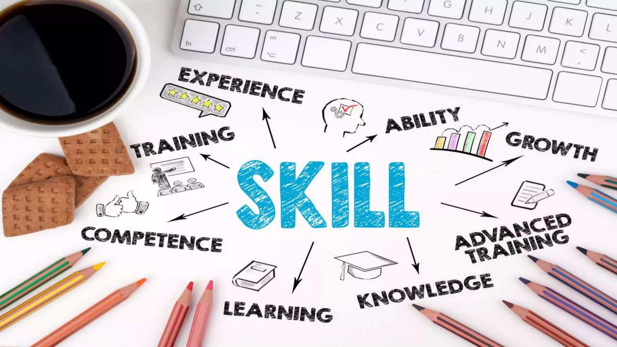 Career Development - New Skills | PPTX