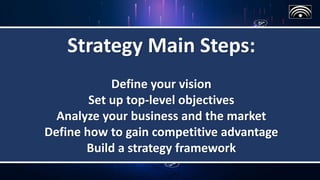 What is Strategy? | PPTX