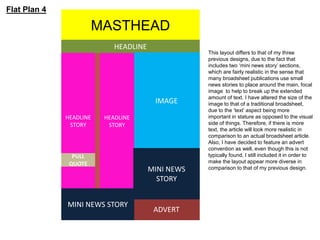 Task 7 – flat plans & fonts | PPTX