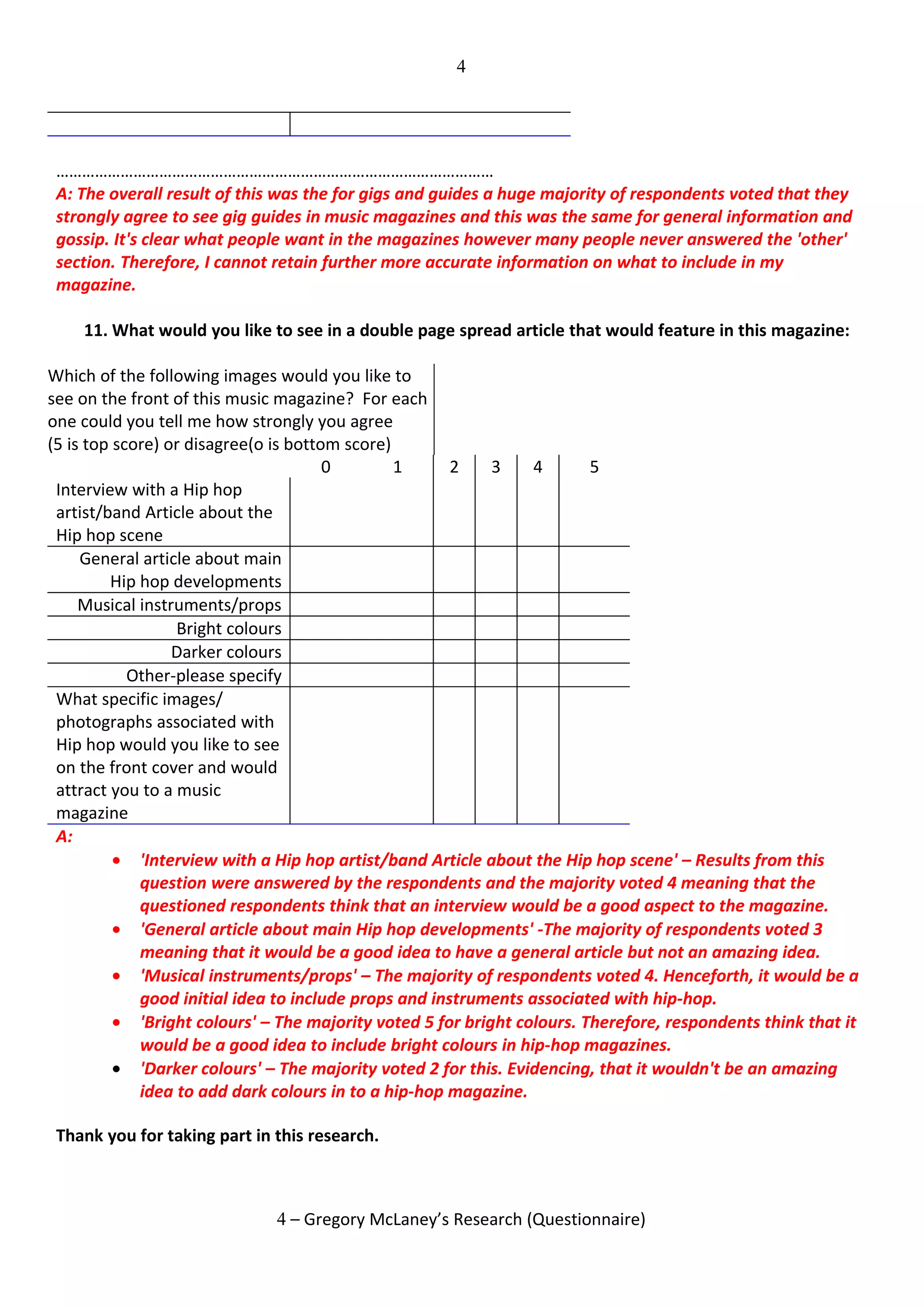 Task 8 - Hip Hop Questionnaire Analysis | DOC