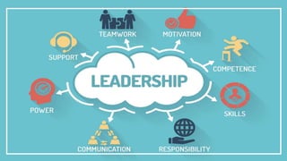Tips for Becoming a Better Leader! | PPT