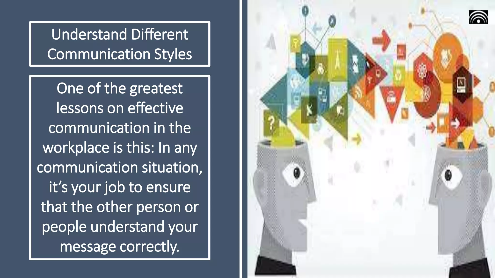 Improving Communication in the Workplace.pptx