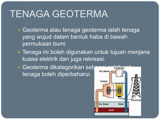 Task 8 (bekalan tenaga) | PPTX
