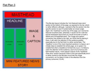 Task 8 – flat plans, fonts and development | PPT