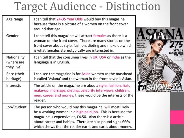Task 8 target audience magazines | PPT