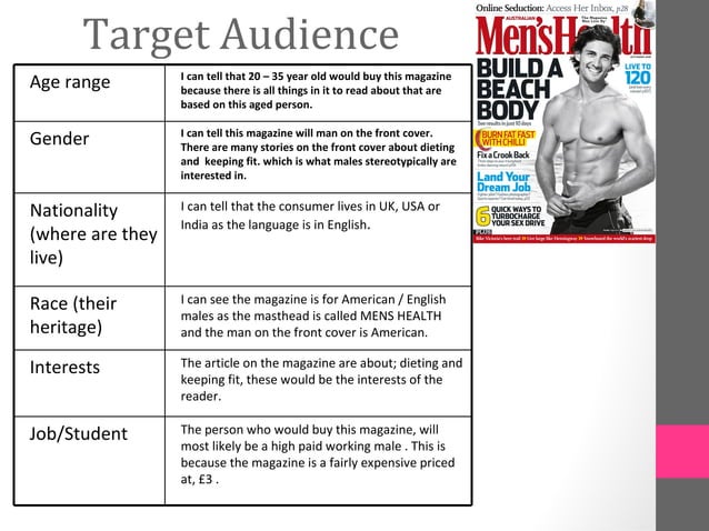 Task 8 target audience magazines | PPT