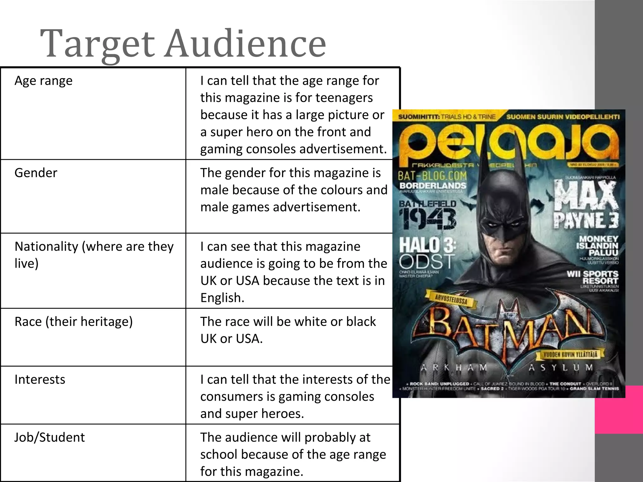 Task 8 target audience magazines | PPT