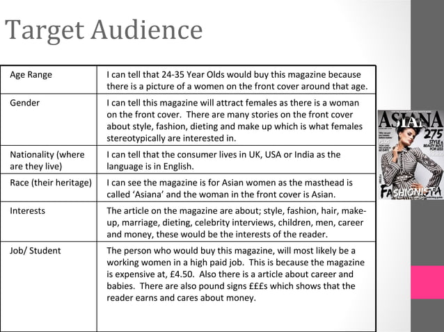 Task 8 target audience magazines | PPT | Soccer | Sports