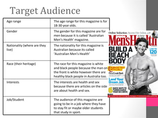 Task 8 target audience magazines | PPT