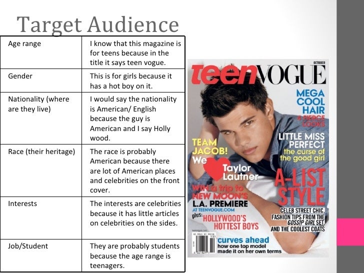 Task 8 target audience magazines