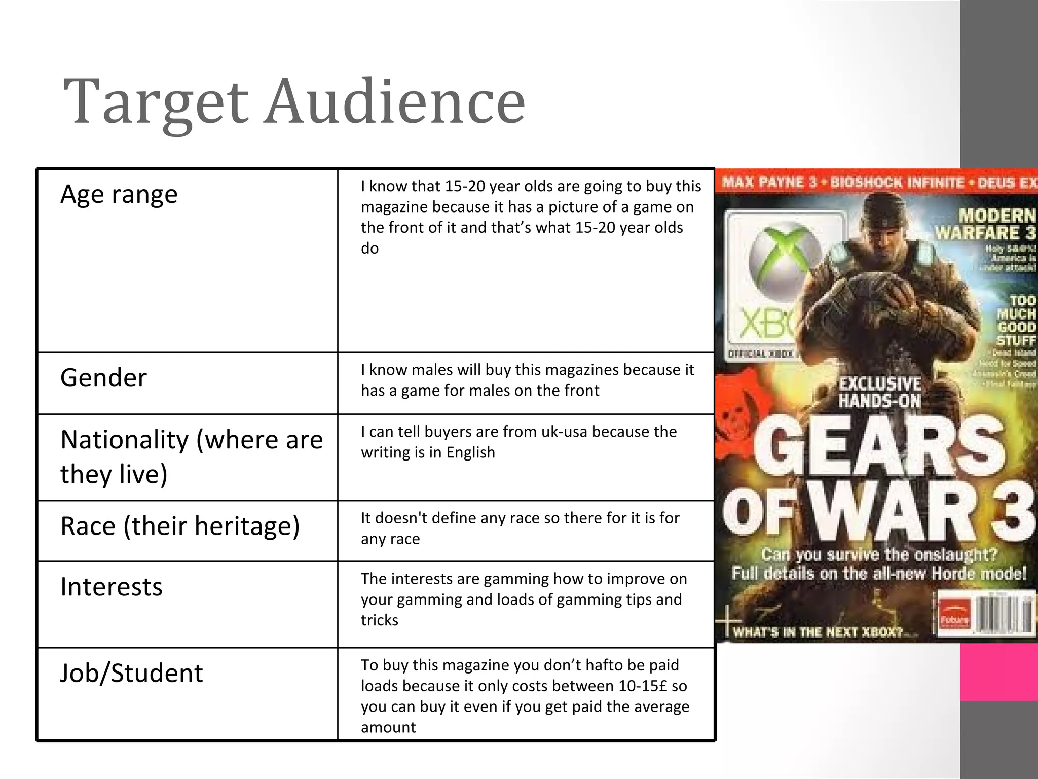 Task 8 target audience magazines | PPT