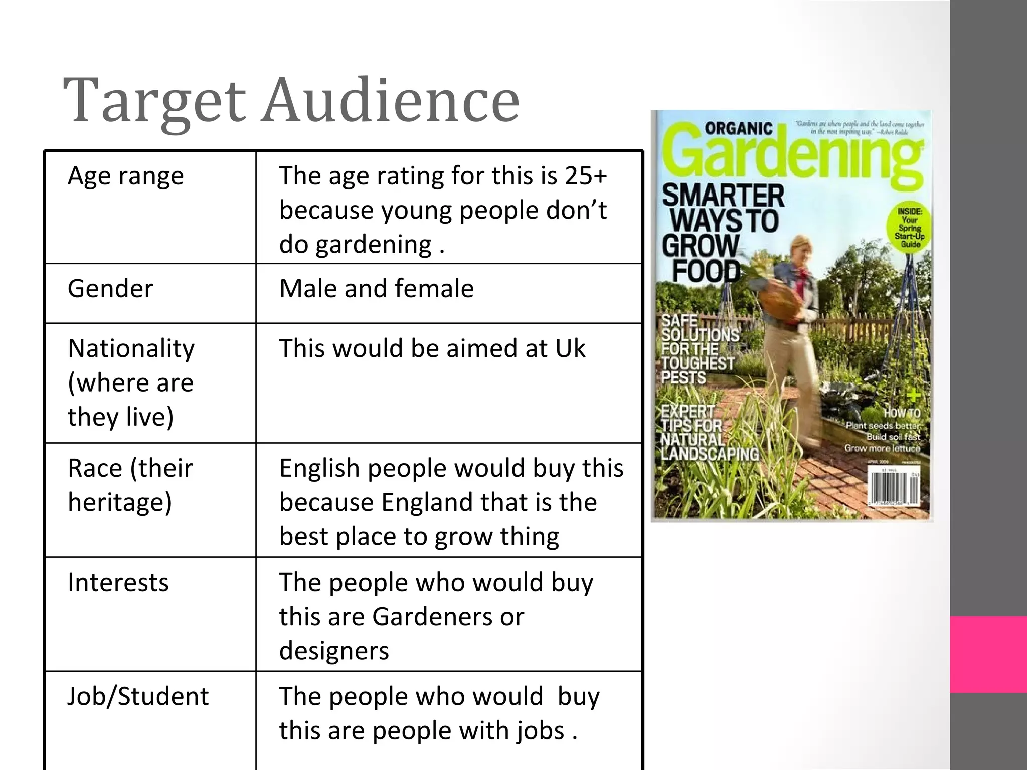 Task 8 target audience magazines | PPT | Healthy Living
