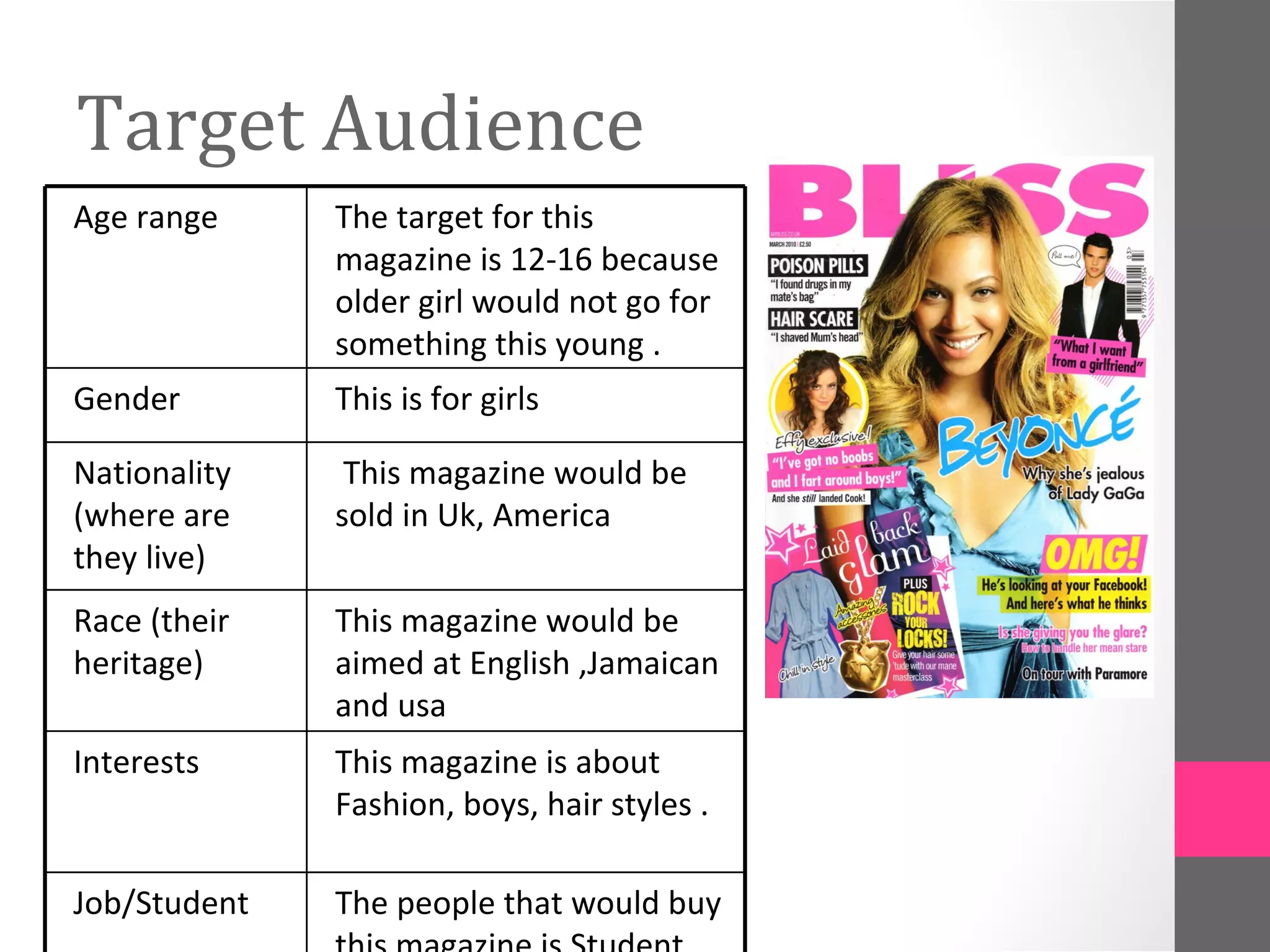 Task 8 target audience magazines | PPT | Healthy Living