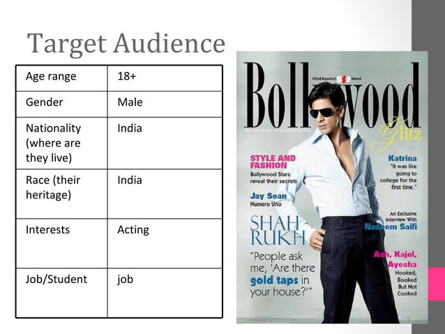 Task 8 target audience magazines | PPT | Healthy Living