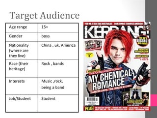 Task 8 target audience magazines | PPT | Healthy Living