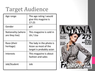 Task 8 target audience magazines | PPT | Healthy Living