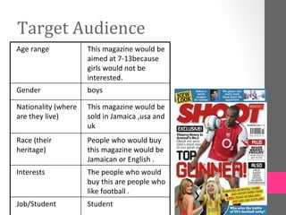 Task 8 target audience magazines | PPT | Healthy Living