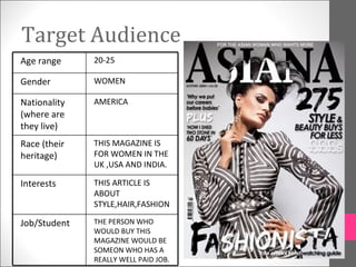 Task 8 target audience magazines | PPT | Healthy Living