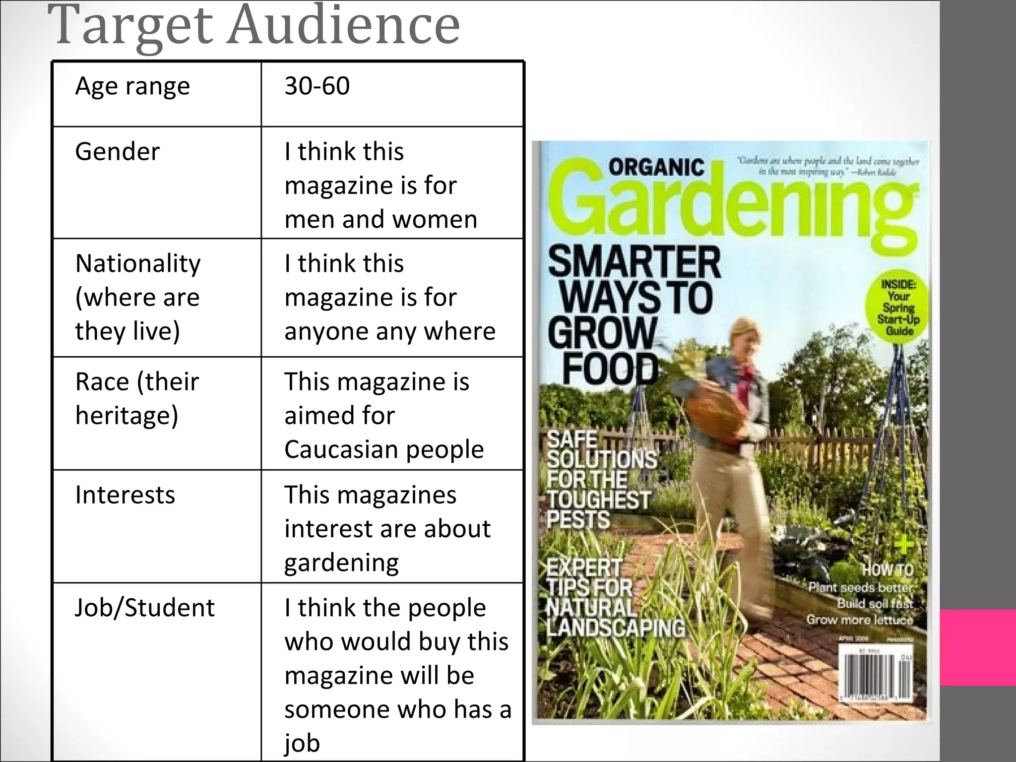 Task 8 target audience magazines | PPT