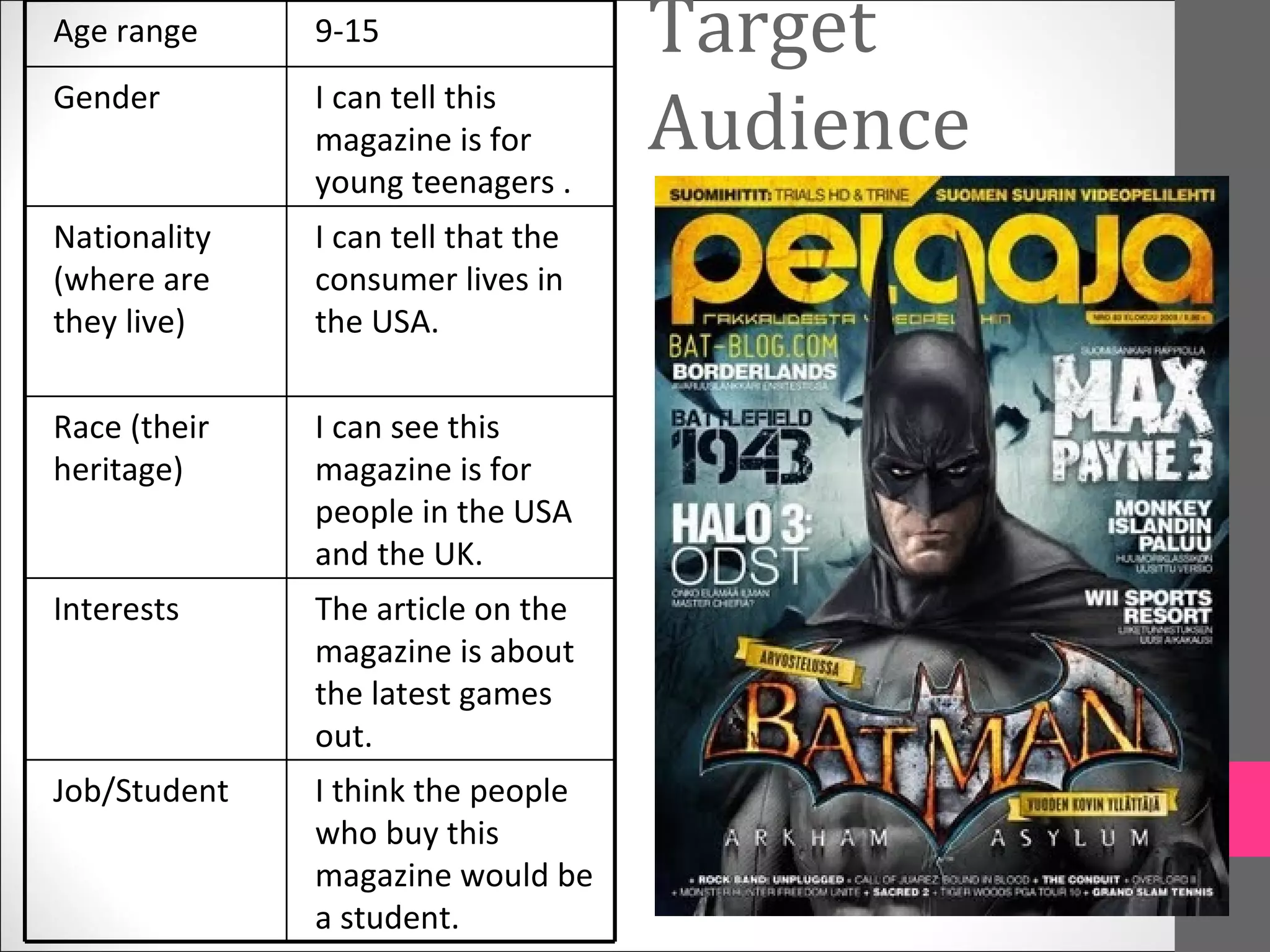 Task 8 target audience magazines | PPT