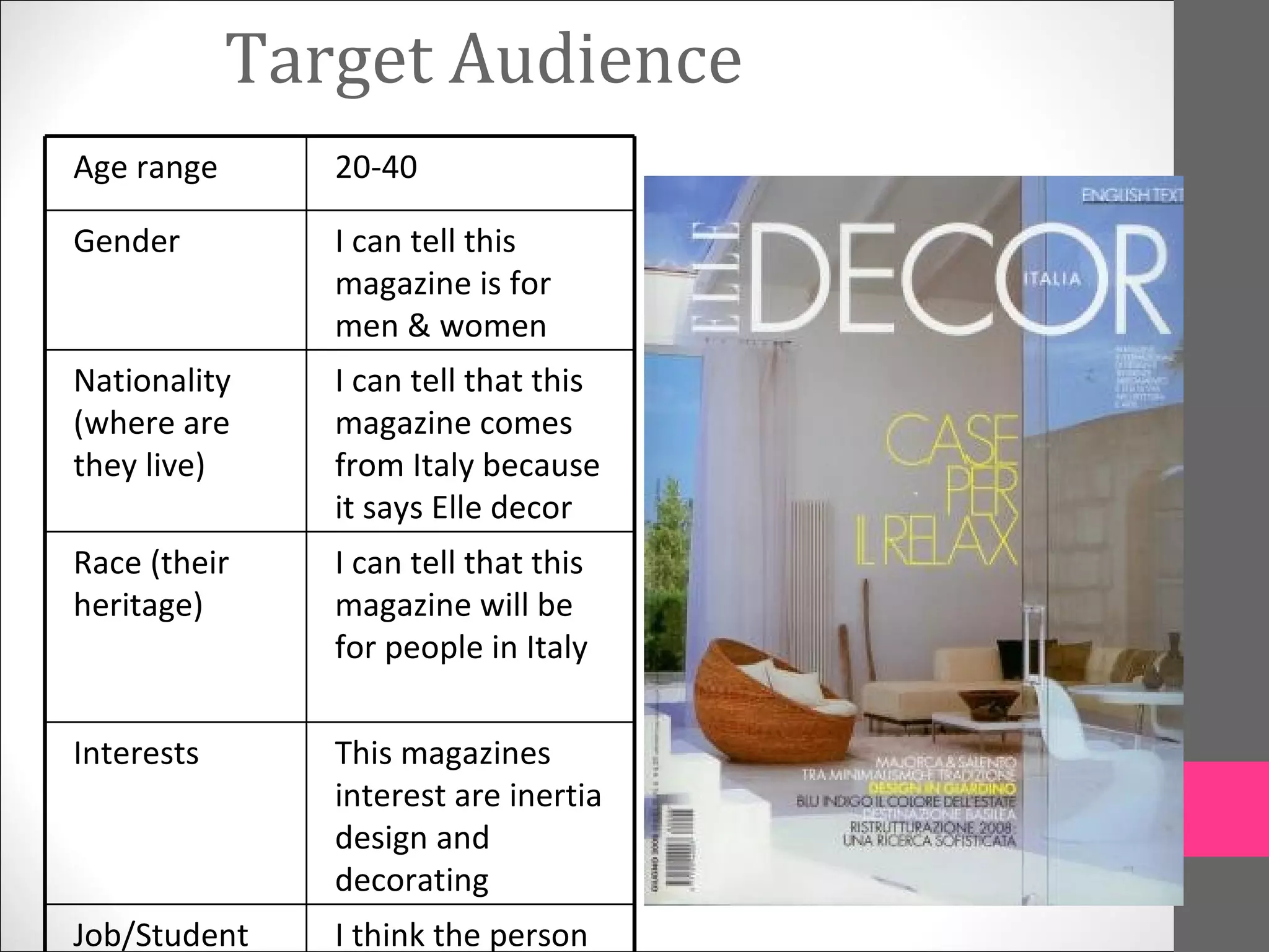 Task 8 target audience magazines | PPT