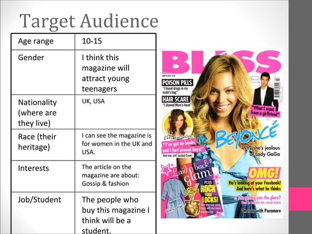 Task 8 target audience magazines | PPT