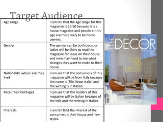 Task 8 target audience magazines | PPT