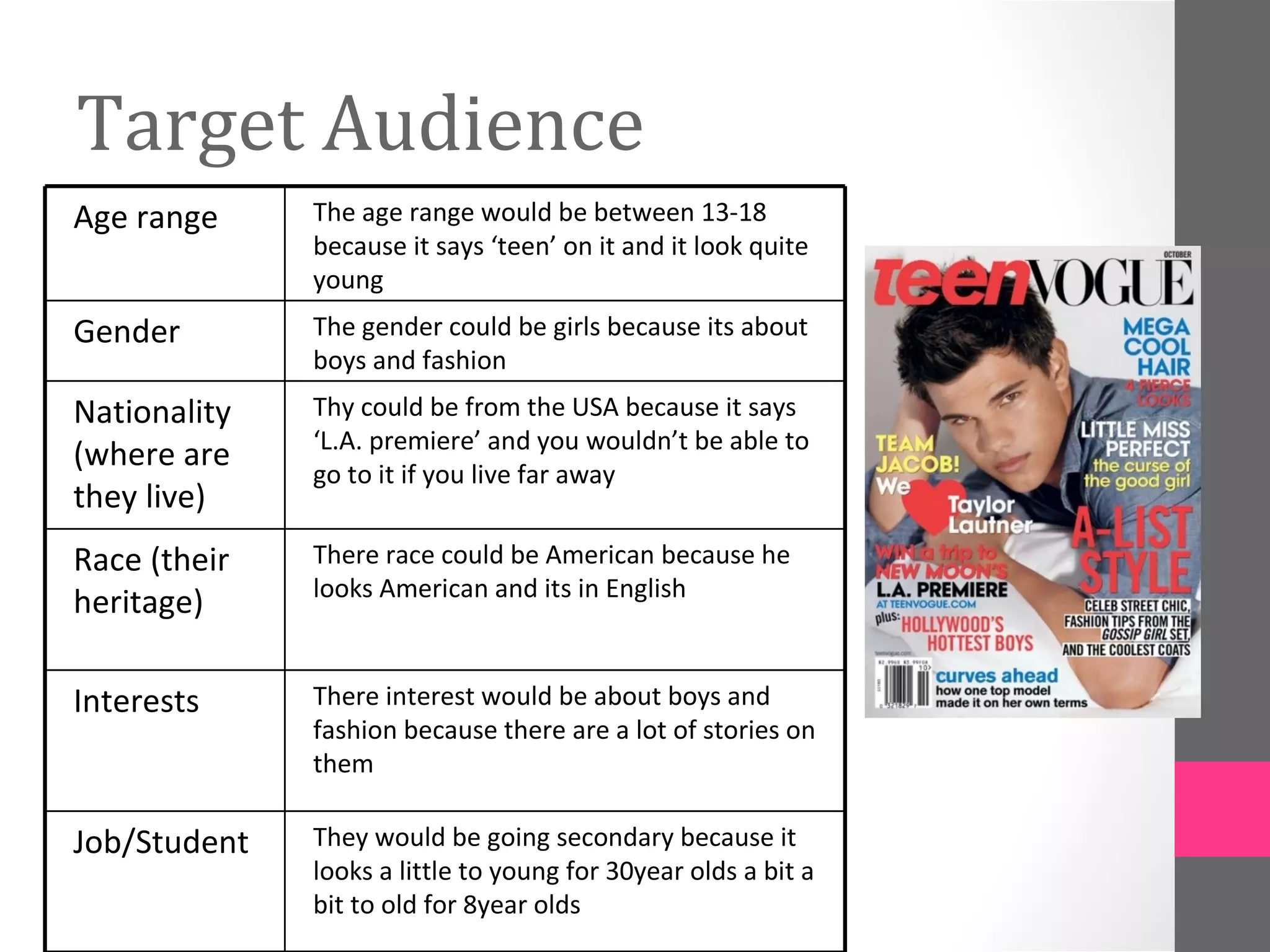Task 8 target audience magazines | PPT