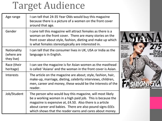 Task 8 target audience magazines | PPT