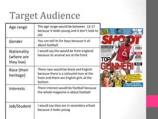 Task 8 target audience magazines | PPT