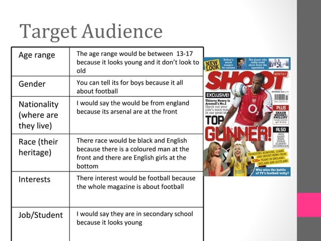 Task 8 target audience magazines | PPT