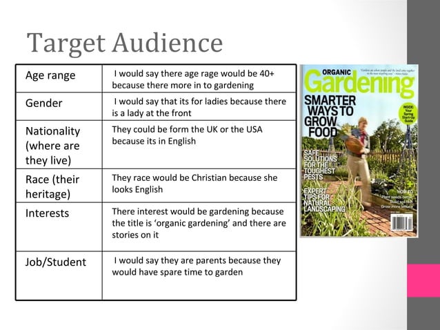 Task 8 target audience magazines | PPT